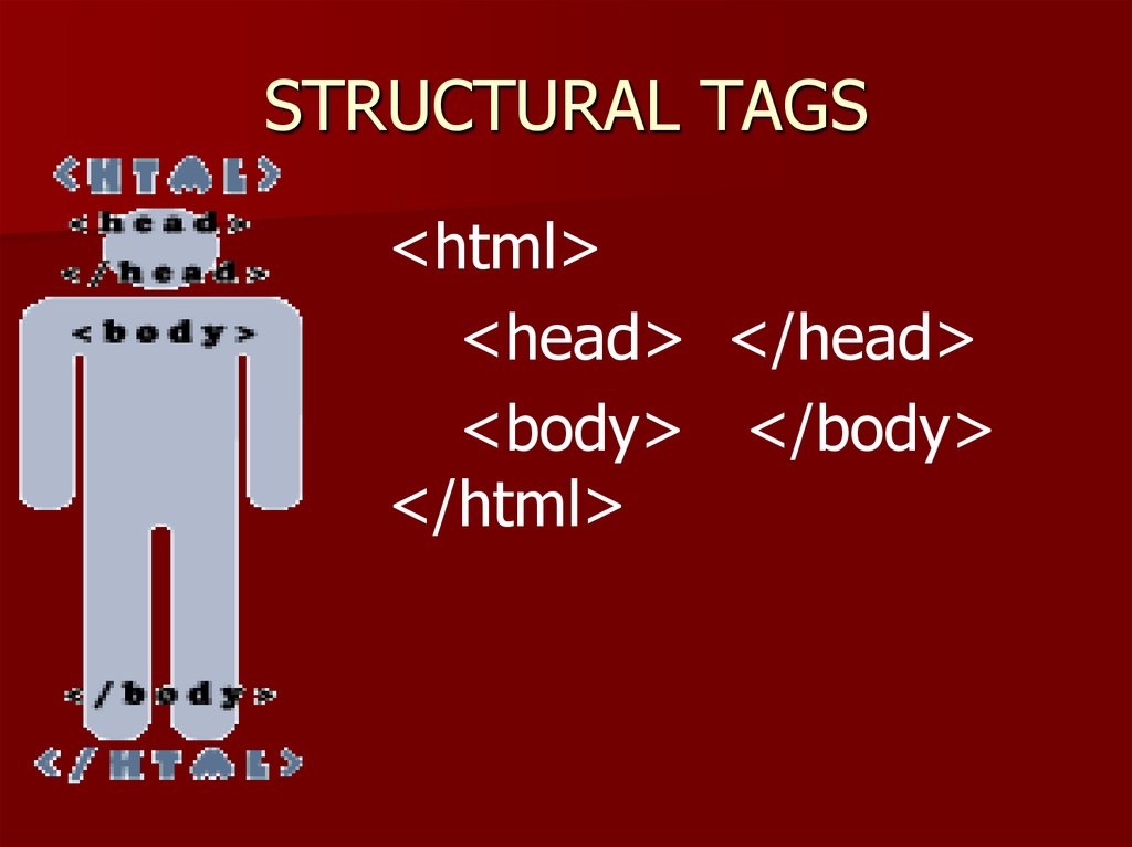 HTML Hypertext Markup Language 