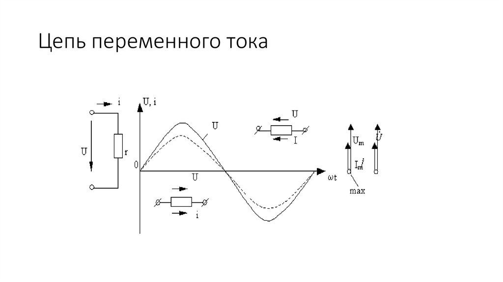 Резистивный элемент в цепи переменного тока презентация онлайн