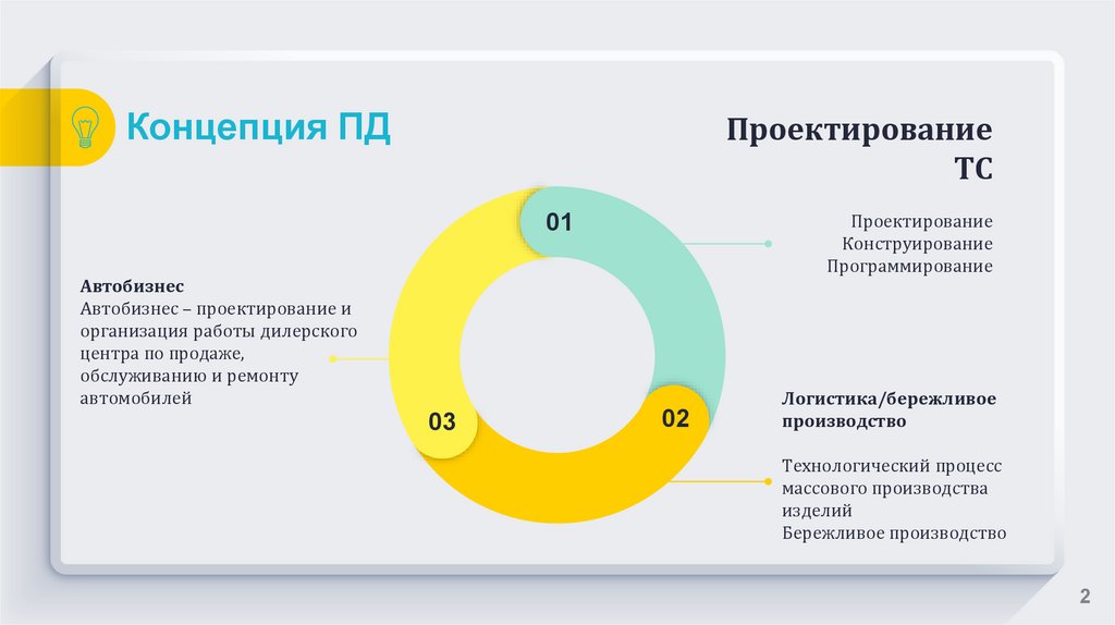 0 пара ПД 4 семестр ЭТМ 1 презентация онлайн
