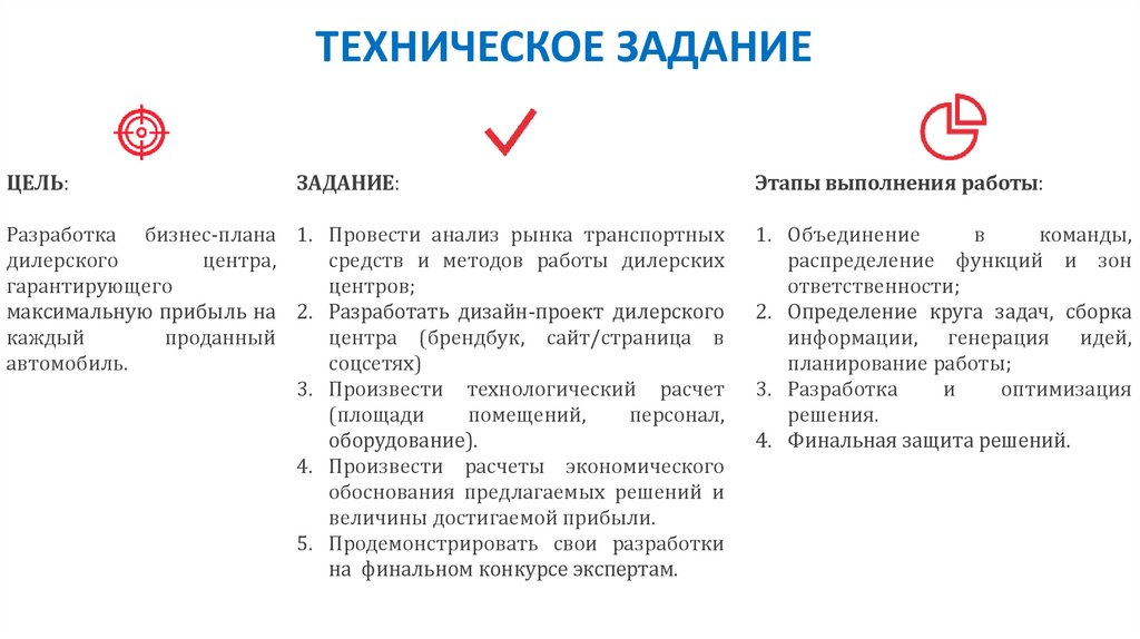 0 пара ПД 4 семестр ЭТМ 1 презентация онлайн
