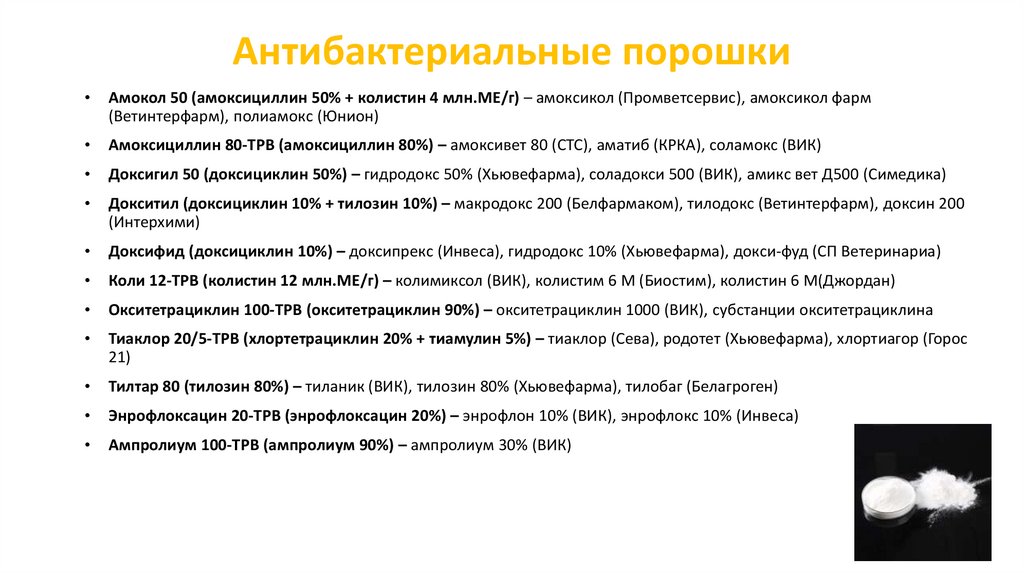 Аналоги лекарственных средств - online presentation