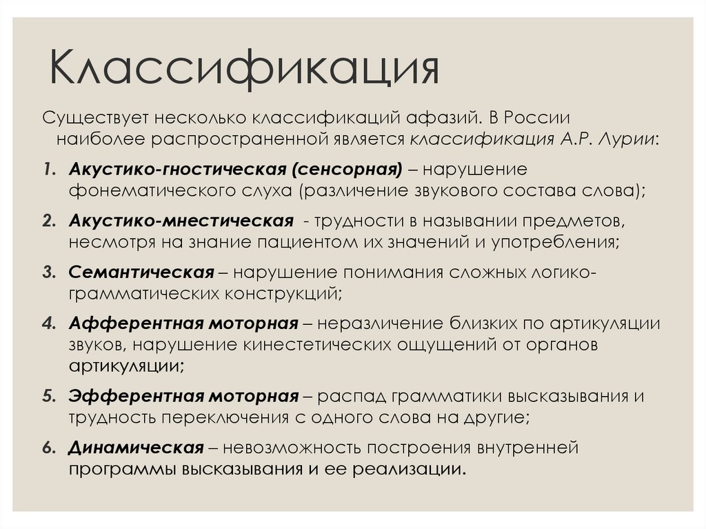 Афазии - презентация онлайн