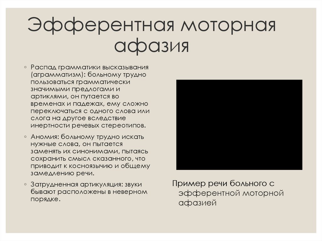 Афазии - презентация онлайн