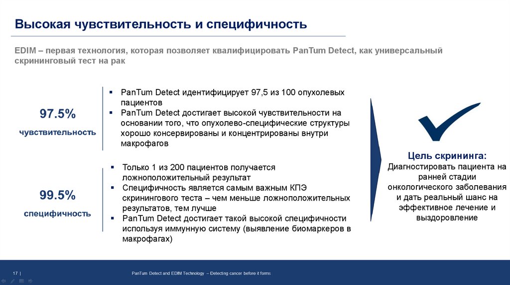 PanTum Detect and EDIM Technology – выявление рака на ранних стадиях ...