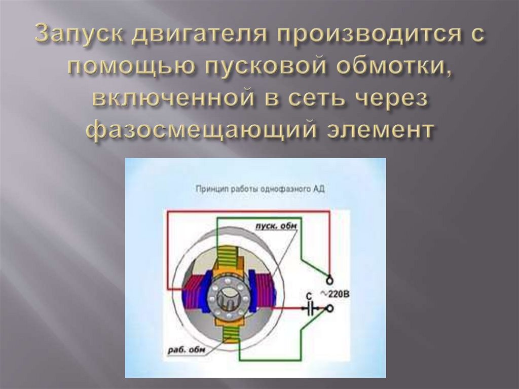 Однофазные асинхронные двигатели - презентация онлайн