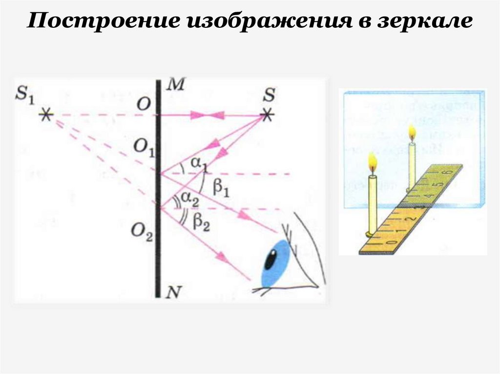 Природа света - презентация онлайн