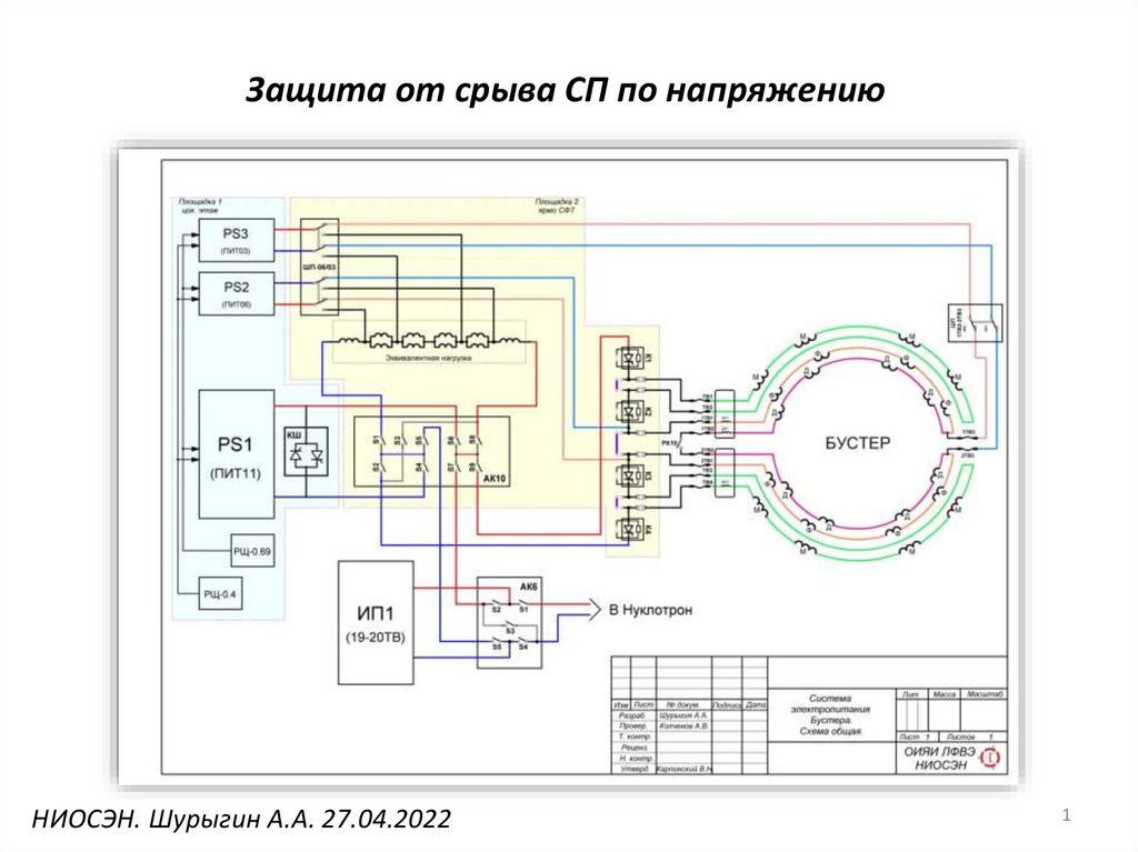 Защита от срыва СП по напряжению - презентация онлайн