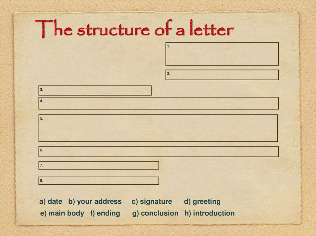 How to write a personal letter - презентация онлайн