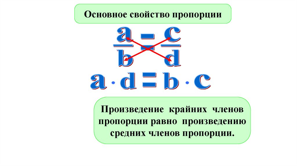 Пропорция - презентация онлайн