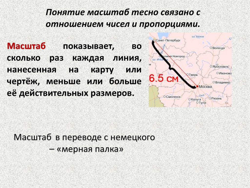 masshtab (1) (1) - презентация онлайн
