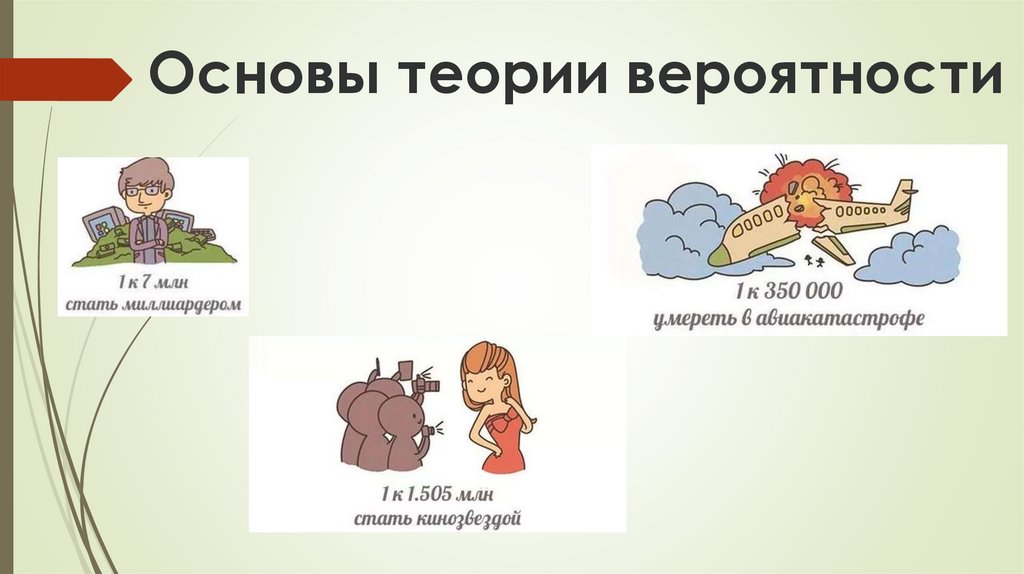 Основы теории вероятности - презентация онлайн