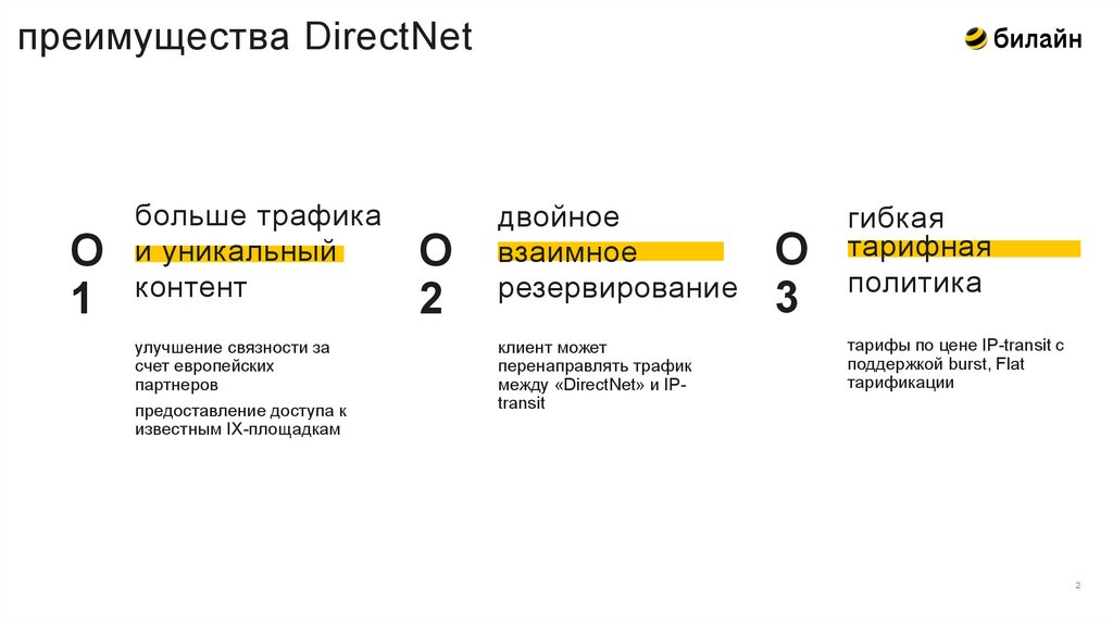 DirectNet - презентация онлайн