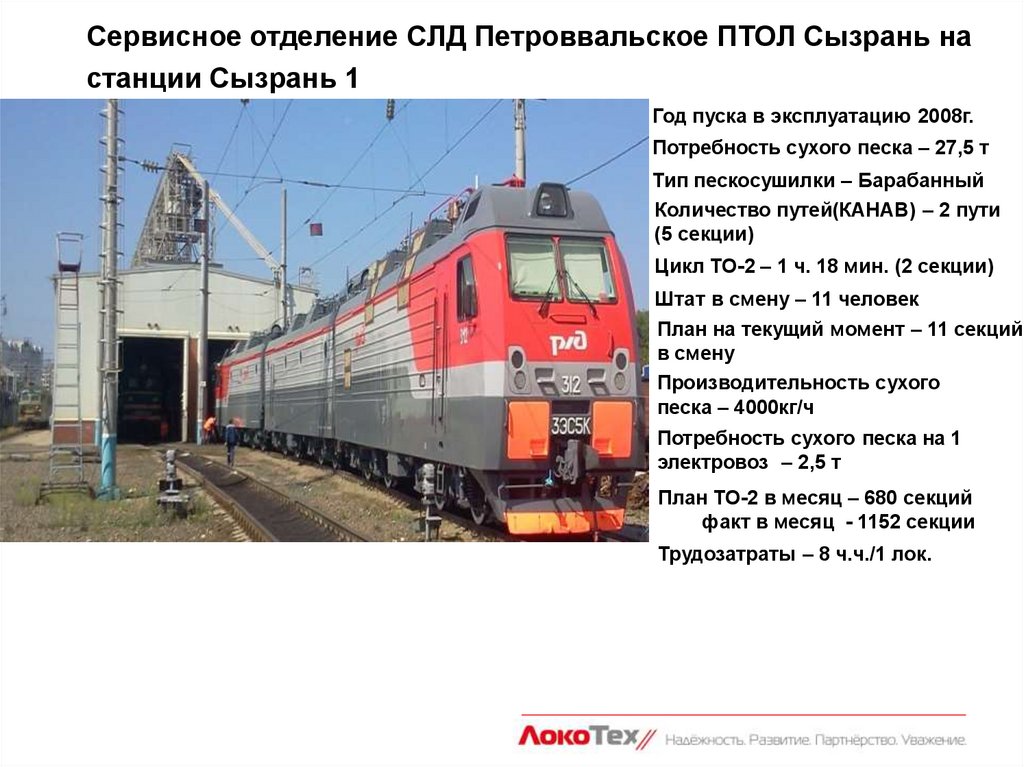 Сервисное отделение СЛД Петроввальское ПТОЛ Сызрань на станции Сызрань