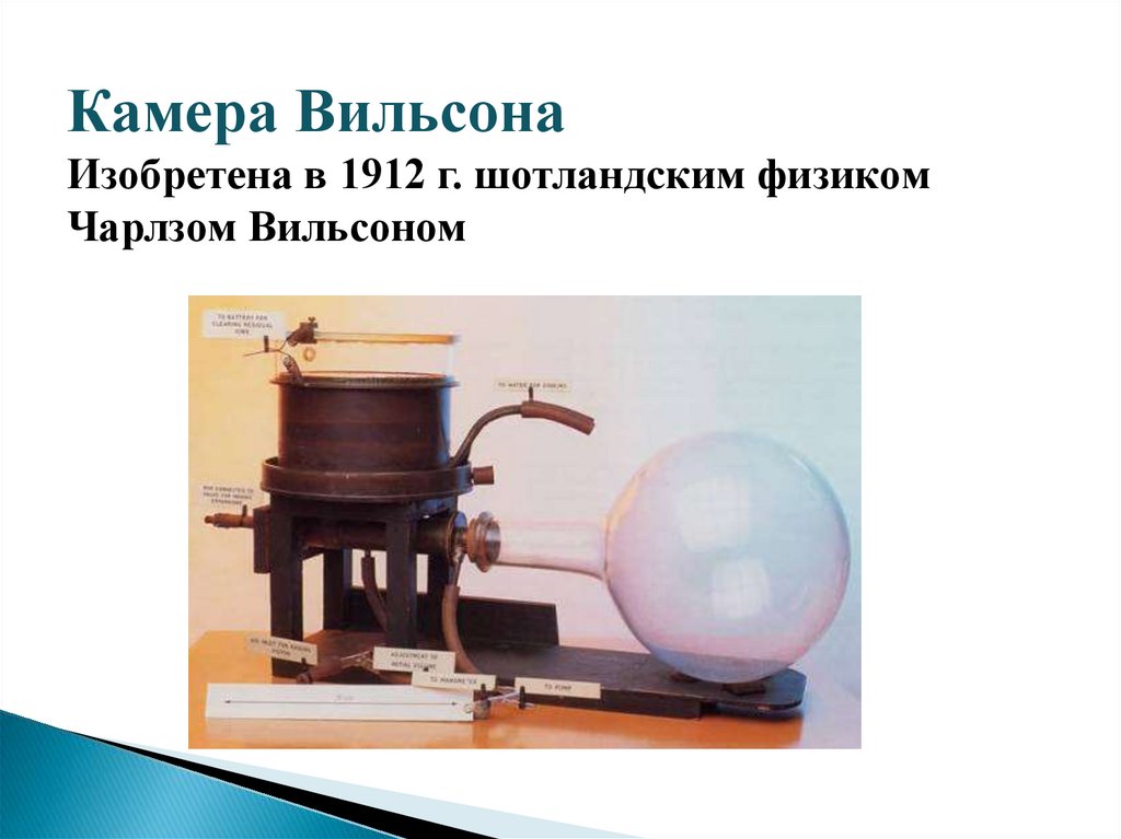 Экспериментальные методы исследования частиц 9 класс презентация онлайн