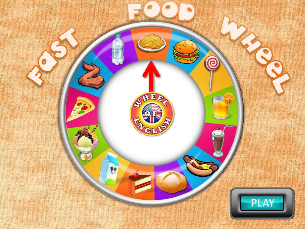 Fast food wheel - презентация онлайн
