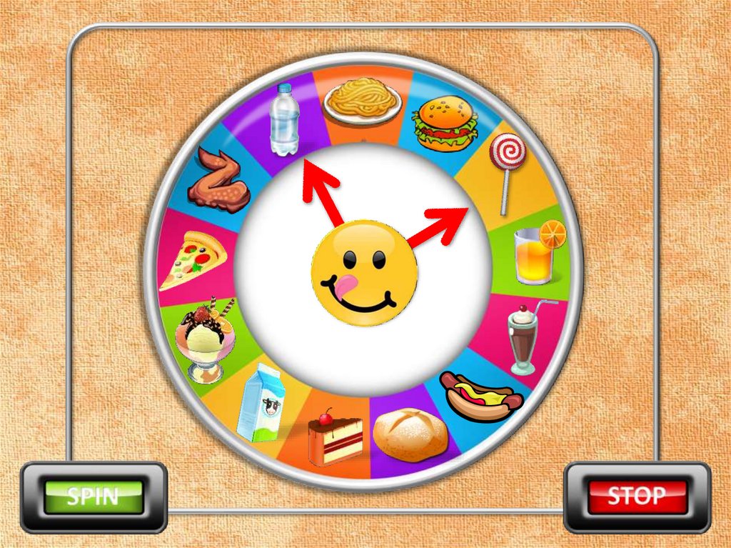Fast food wheel - презентация онлайн