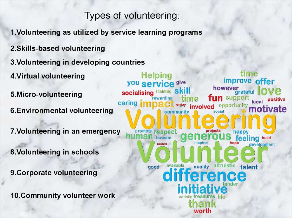 Volunteering - презентация онлайн