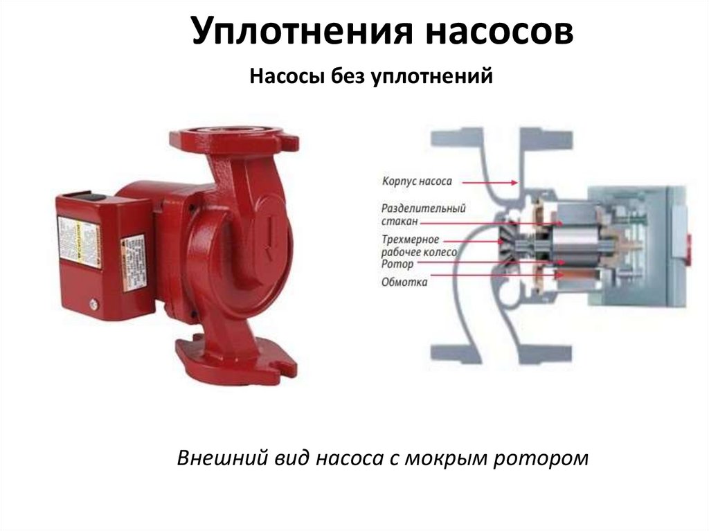 Уплотнения насосов. Виды уплотнений для насосов - презентация онлайн