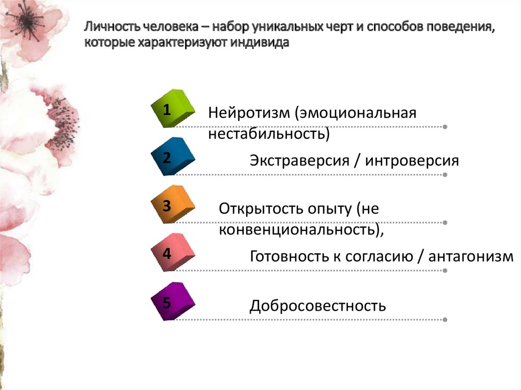 Диагностика личностных расстройств - презентация онлайн