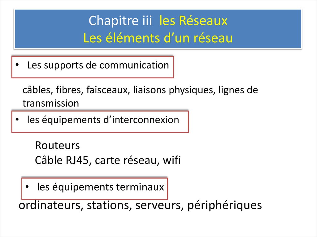 Les Reseaux Suite - презентация онлайн