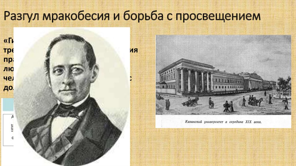 Внутренняя политика царизма в 1814 – 1825 гг - презентация онлайн