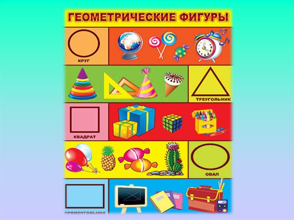 «Понятие формы. Многообразие форм окружающего мира» - презентация онлайн