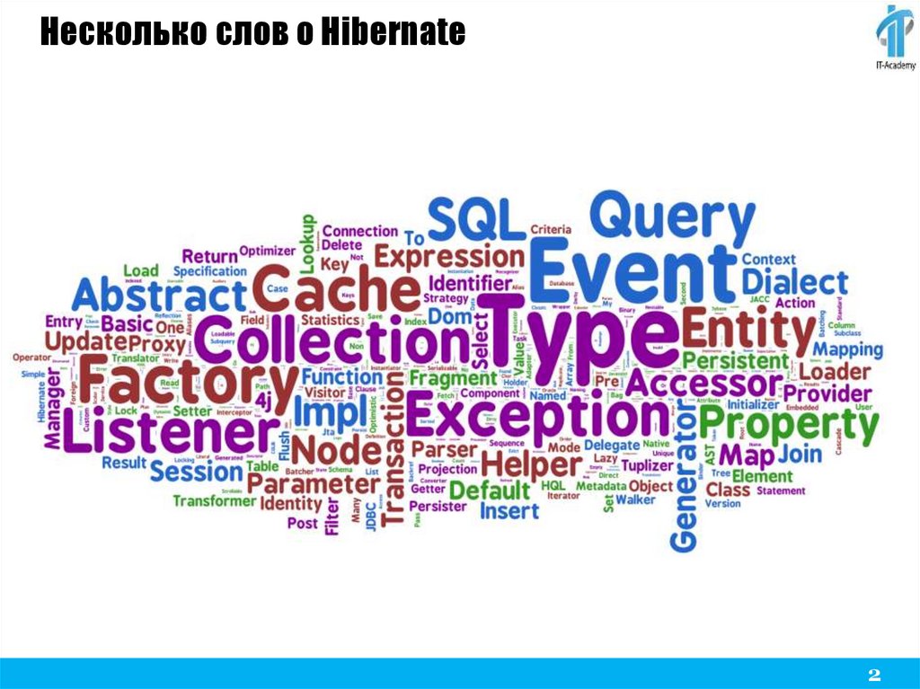 Введение в Hibernate - презентация онлайн