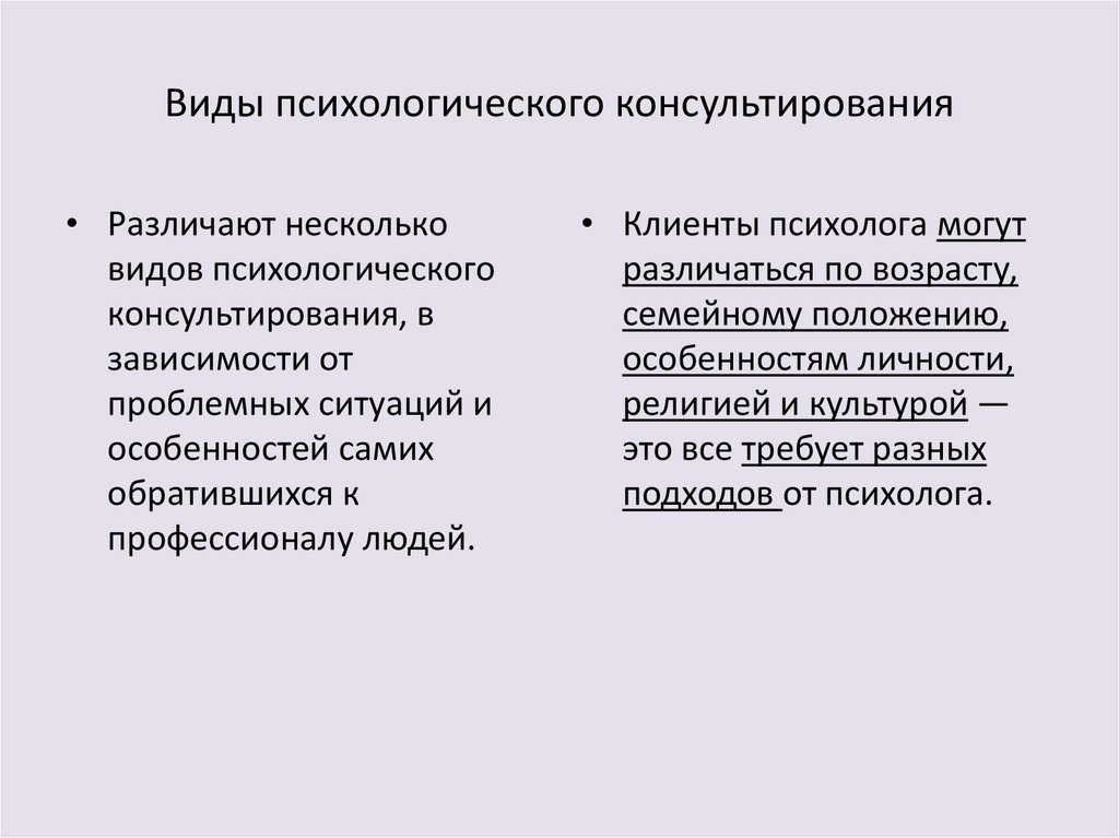 Психологическое консультирование - презентация онлайн